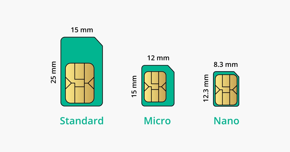SIM card sizes explained: Standard, Micro and Nano